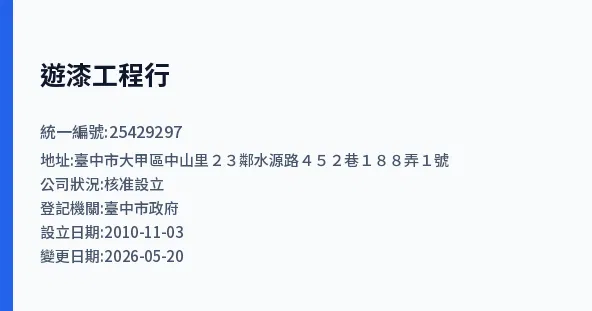 遊漆工程行的照片-統編 25429297(臺中市) 公司登記資料與營業項目詳細圖表