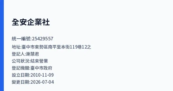 全安企業社的照片-統編 25429557(臺中市) 公司登記資料與營業項目詳細圖表