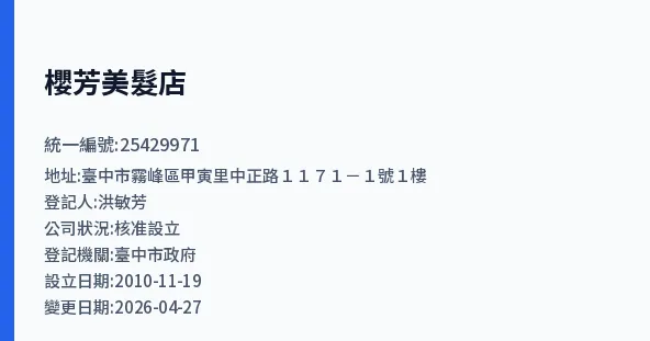櫻芳美髮店的照片-統編 25429971(臺中市) 公司登記資料與營業項目詳細圖表