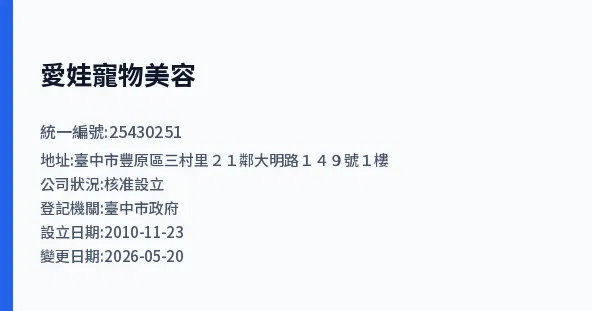 愛娃寵物美容的照片-統編 25430251(臺中市) 公司登記資料與營業項目詳細圖表