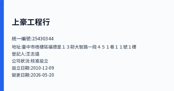 上豪工程行的照片-統編 25430344(臺中市) 公司登記資料與營業項目詳細圖表