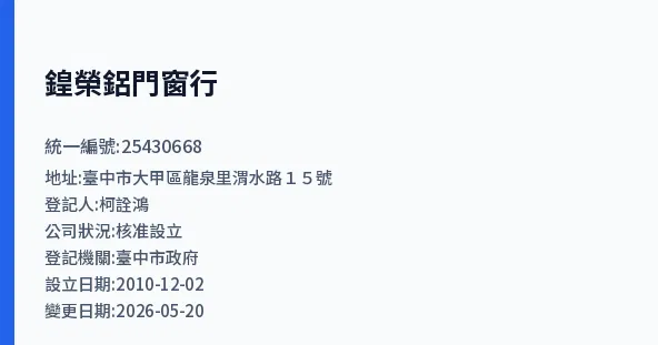 鍠榮鋁門窗行的照片-統編 25430668(臺中市) 公司登記資料與營業項目詳細圖表