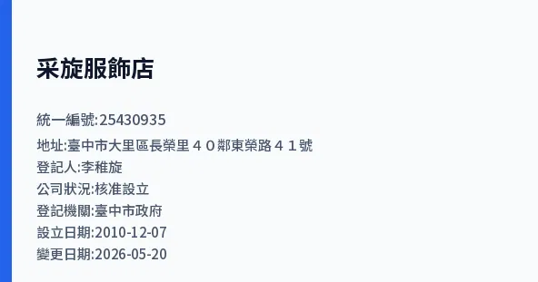 采旋服飾店的照片-統編 25430935(臺中市) 公司登記資料與營業項目詳細圖表