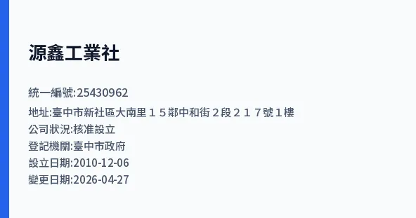 源鑫工業社的照片-統編 25430962(臺中市) 公司登記資料與營業項目詳細圖表