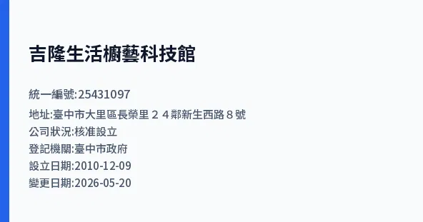 吉隆生活櫥藝科技館的照片-統編 25431097(臺中市) 公司登記資料與營業項目詳細圖表