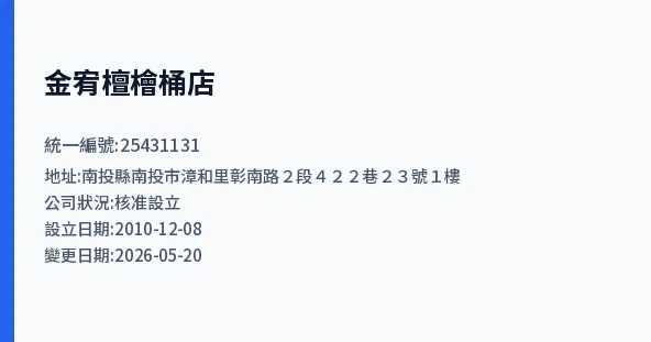 金宥檀檜桶店的照片-統編 25431131(南投縣) 公司登記資料與營業項目詳細圖表