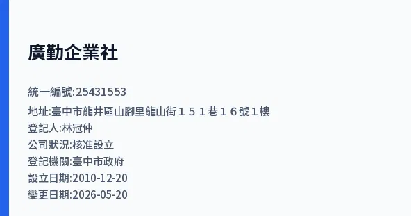 廣勤企業社的照片-統編 25431553(臺中市) 公司登記資料與營業項目詳細圖表