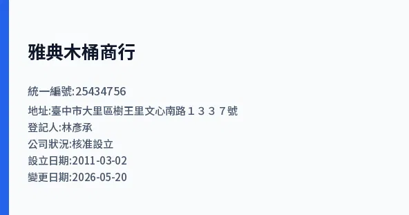 雅典木桶商行的照片-統編 25434756(臺中市) 公司登記資料與營業項目詳細圖表