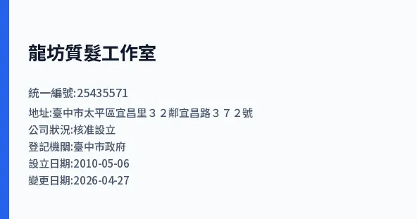 龍坊質髮工作室的照片-統編 25435571(臺中市) 公司登記資料與營業項目詳細圖表