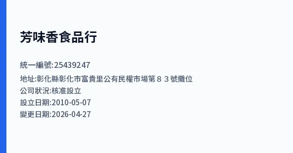 芳味香食品行的照片-統編 25439247(彰化縣) 公司登記資料與營業項目詳細圖表