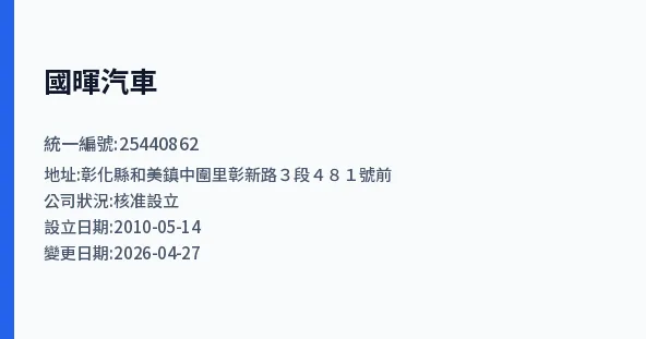國暉汽車的照片-統編 25440862(彰化縣) 公司登記資料與營業項目詳細圖表