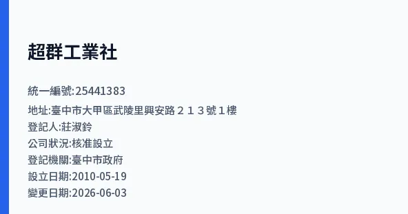 超群工業社的照片-統編 25441383(臺中市) 公司登記資料與營業項目詳細圖表