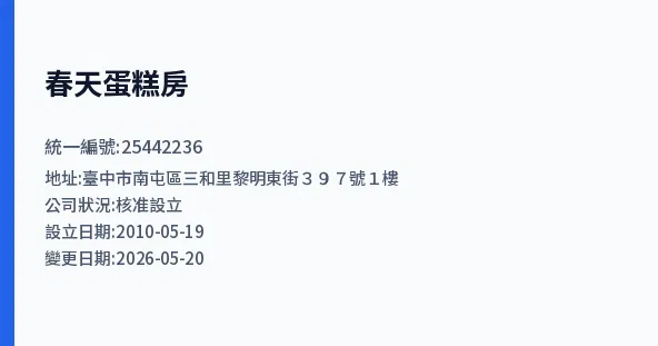 春天蛋糕房的照片-統編 25442236(臺中市) 公司登記資料與營業項目詳細圖表