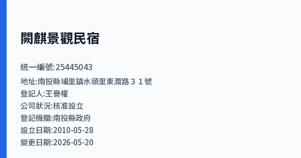 闕麒景觀民宿的照片-統編 25445043(南投縣) 公司登記資料與營業項目詳細圖表