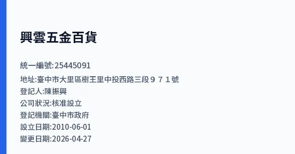 興雲五金百貨的照片-統編 25445091(臺中市) 公司登記資料與營業項目詳細圖表