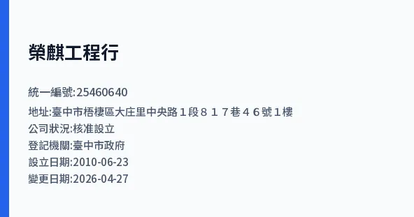 榮麒工程行的照片-統編 25460640(臺中市) 公司登記資料與營業項目詳細圖表