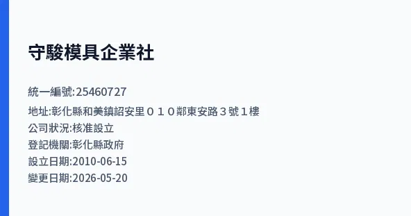 守駿模具企業社的照片-統編 25460727(彰化縣) 公司登記資料與營業項目詳細圖表