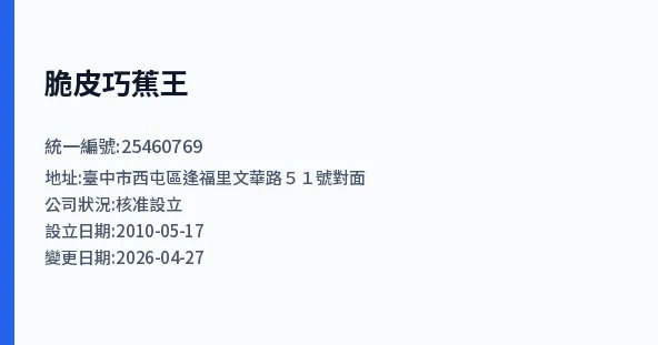 脆皮巧蕉王的照片-統編 25460769(臺中市) 公司登記資料與營業項目詳細圖表