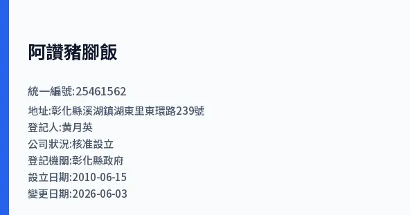 阿讚豬腳飯的照片-統編 25461562(彰化縣) 公司登記資料與營業項目詳細圖表