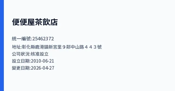 便便屋茶飲店的照片-統編 25462372(彰化縣) 公司登記資料與營業項目詳細圖表