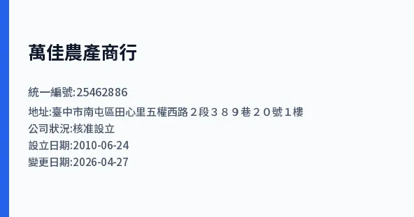 萬佳農產商行的照片-統編 25462886(臺中市) 公司登記資料與營業項目詳細圖表