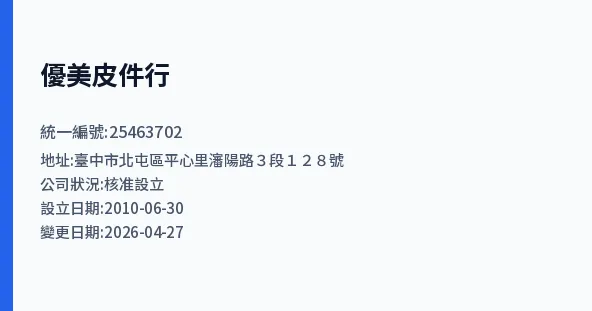 優美皮件行的照片-統編 25463702(臺中市) 公司登記資料與營業項目詳細圖表