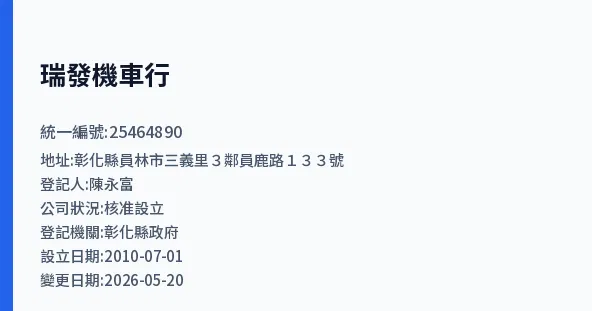 瑞發機車行的照片-統編 25464890(彰化縣) 公司登記資料與營業項目詳細圖表