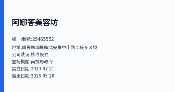 阿娜答美容坊的照片-統編 25465552(南投縣) 公司登記資料與營業項目詳細圖表