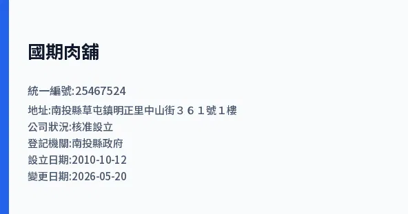 國期肉舖的照片-統編 25467524(南投縣) 公司登記資料與營業項目詳細圖表
