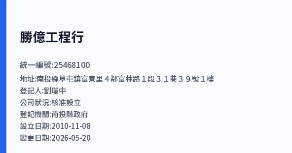 勝億工程行的照片-統編 25468100(南投縣) 公司登記資料與營業項目詳細圖表