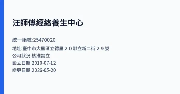 汪師傅經絡養生中心的照片-統編 25470020(臺中市) 公司登記資料與營業項目詳細圖表
