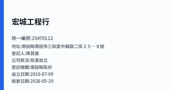 宏城工程行的照片-統編 25470112(南投縣) 公司登記資料與營業項目詳細圖表