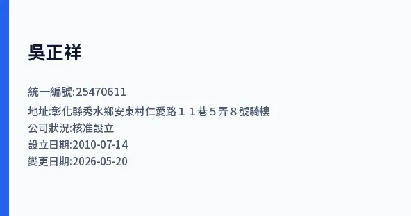 吳正祥的照片-統編 25470611(彰化縣) 公司登記資料與營業項目詳細圖表