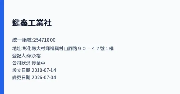 鍵鑫工業社的照片-統編 25471800(彰化縣) 公司登記資料與營業項目詳細圖表