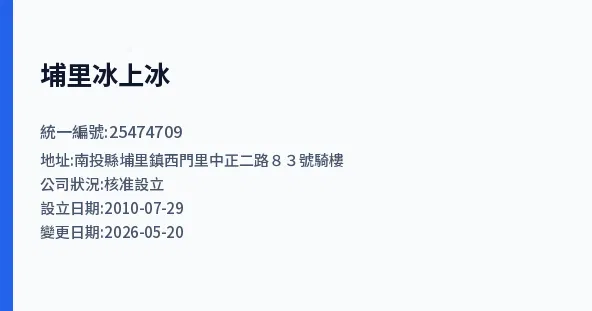 埔里冰上冰的照片-統編 25474709(南投縣) 公司登記資料與營業項目詳細圖表