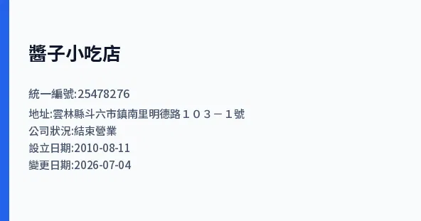 醬子小吃店的照片-統編 25478276(雲林縣) 公司登記資料與營業項目詳細圖表
