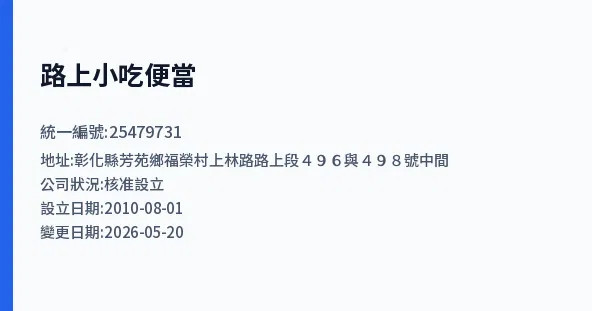 路上小吃便當的照片-統編 25479731(彰化縣) 公司登記資料與營業項目詳細圖表