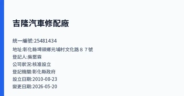 吉隆汽車修配廠的照片-統編 25481434(彰化縣) 公司登記資料與營業項目詳細圖表