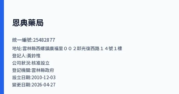 恩典藥局的照片-統編 25482877(雲林縣) 公司登記資料與營業項目詳細圖表