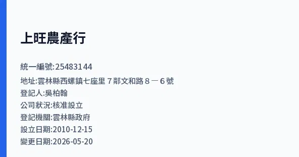 上旺農產行的照片-統編 25483144(雲林縣) 公司登記資料與營業項目詳細圖表