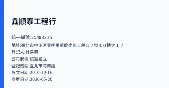 鑫順泰工程行的照片-統編 25483215(臺北市) 公司登記資料與營業項目詳細圖表