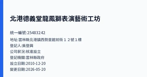 北港德義堂龍鳳獅表演藝術工坊的照片-統編 25483242(雲林縣) 公司登記資料與營業項目詳細圖表