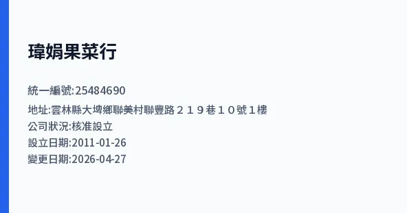 瑋娟果菜行的照片-統編 25484690(雲林縣) 公司登記資料與營業項目詳細圖表
