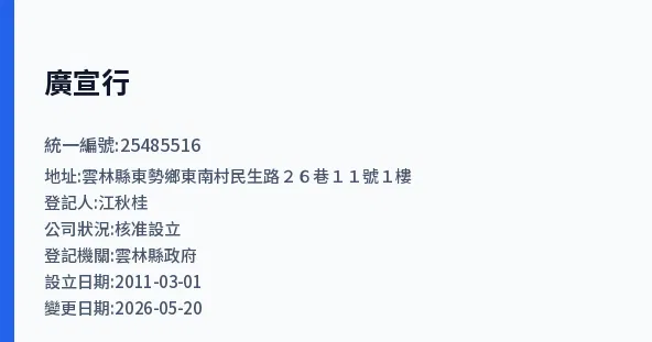 廣宣行的照片-統編 25485516(雲林縣) 公司登記資料與營業項目詳細圖表