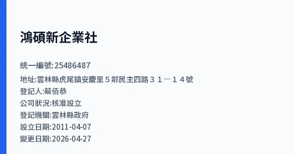 鴻碩新企業社的照片-統編 25486487(雲林縣) 公司登記資料與營業項目詳細圖表