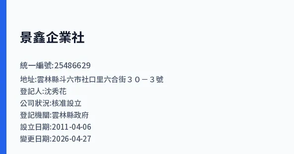 景鑫企業社的照片-統編 25486629(雲林縣) 公司登記資料與營業項目詳細圖表
