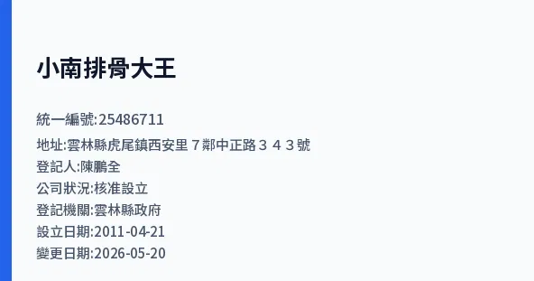 小南排骨大王的照片-統編 25486711(雲林縣) 公司登記資料與營業項目詳細圖表