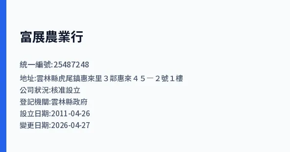 富展農業行的照片-統編 25487248(雲林縣) 公司登記資料與營業項目詳細圖表