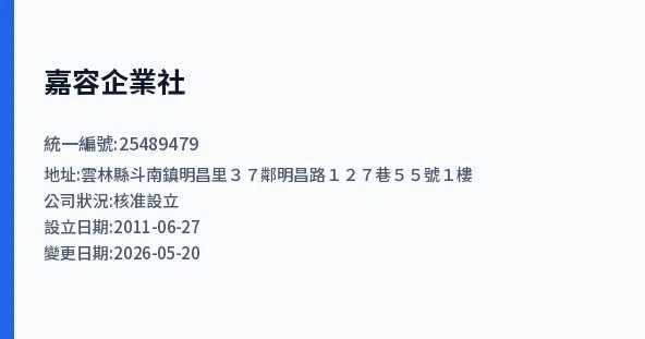 嘉容企業社的照片-統編 25489479(雲林縣) 公司登記資料與營業項目詳細圖表