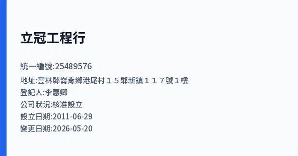 立冠工程行的照片-統編 25489576(雲林縣) 公司登記資料與營業項目詳細圖表